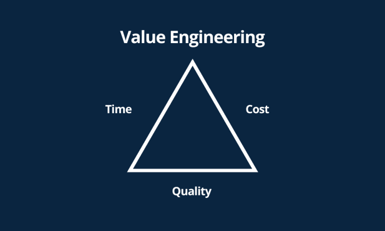 What Is Value Engineering In Construction? | XPM