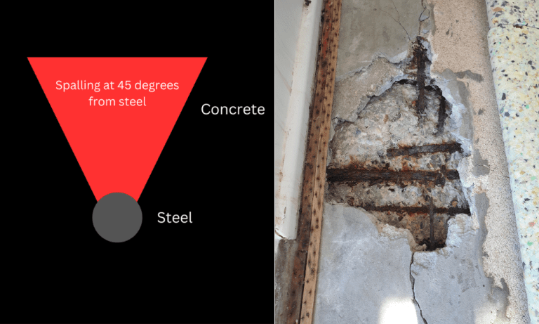 What Is Concrete Cancer? How Do You Fix It? | XPM